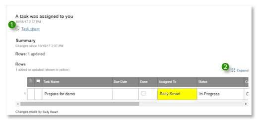 Notification Center: Receive Alerts Directly Within Smartsheet ...